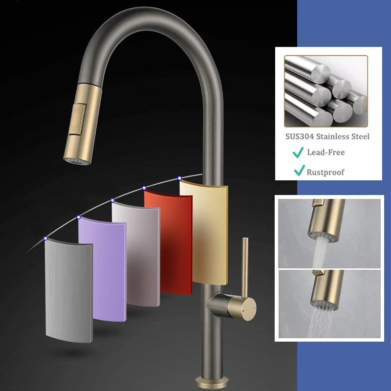 Sony-Tall Kitchen Island faucet – sanicanada